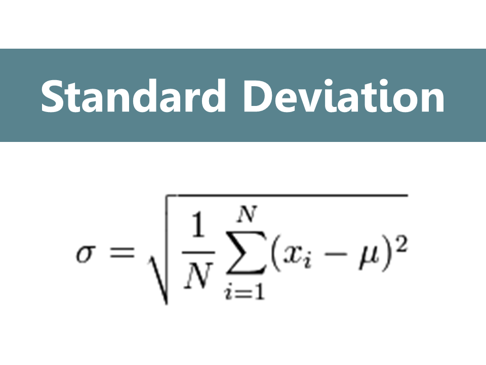 การใช้ Indicator ต่าง ๆ : Standard Deviation ⋆ Thai Broker Forex