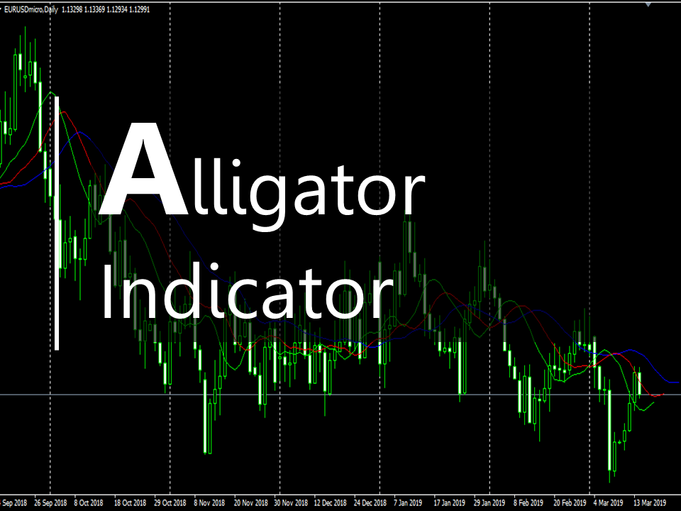 การใช้ Indicator ต่าง ๆ : Alligator Indicator ⋆ Thai Broker Forex