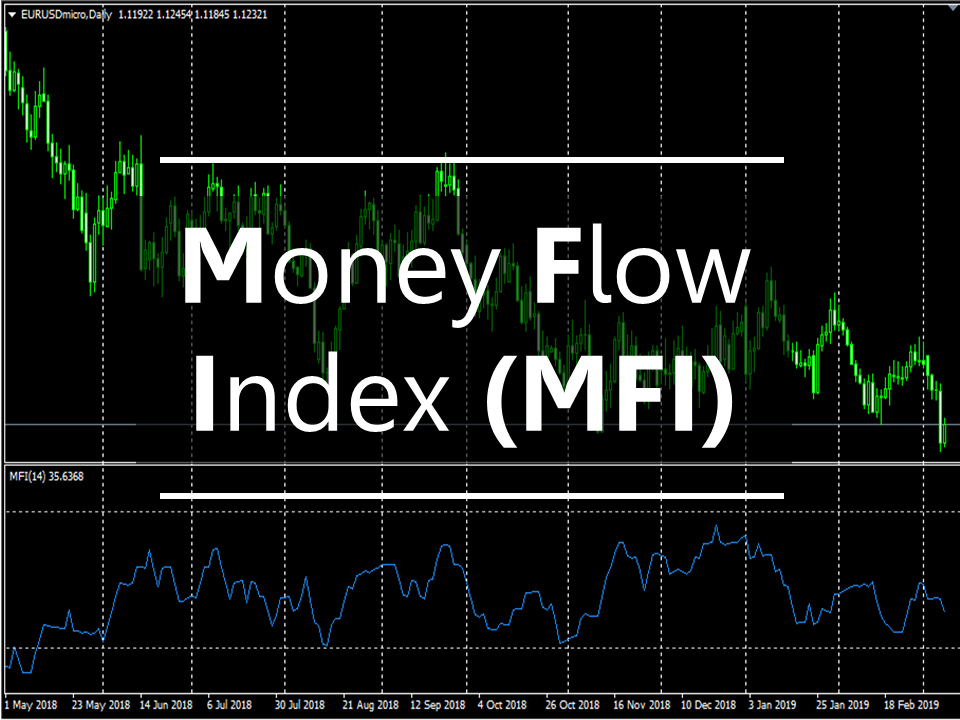 การใช้ Indicator ต่าง ๆ : Money Flow Index (MFI) ⋆ Thai Broker Forex