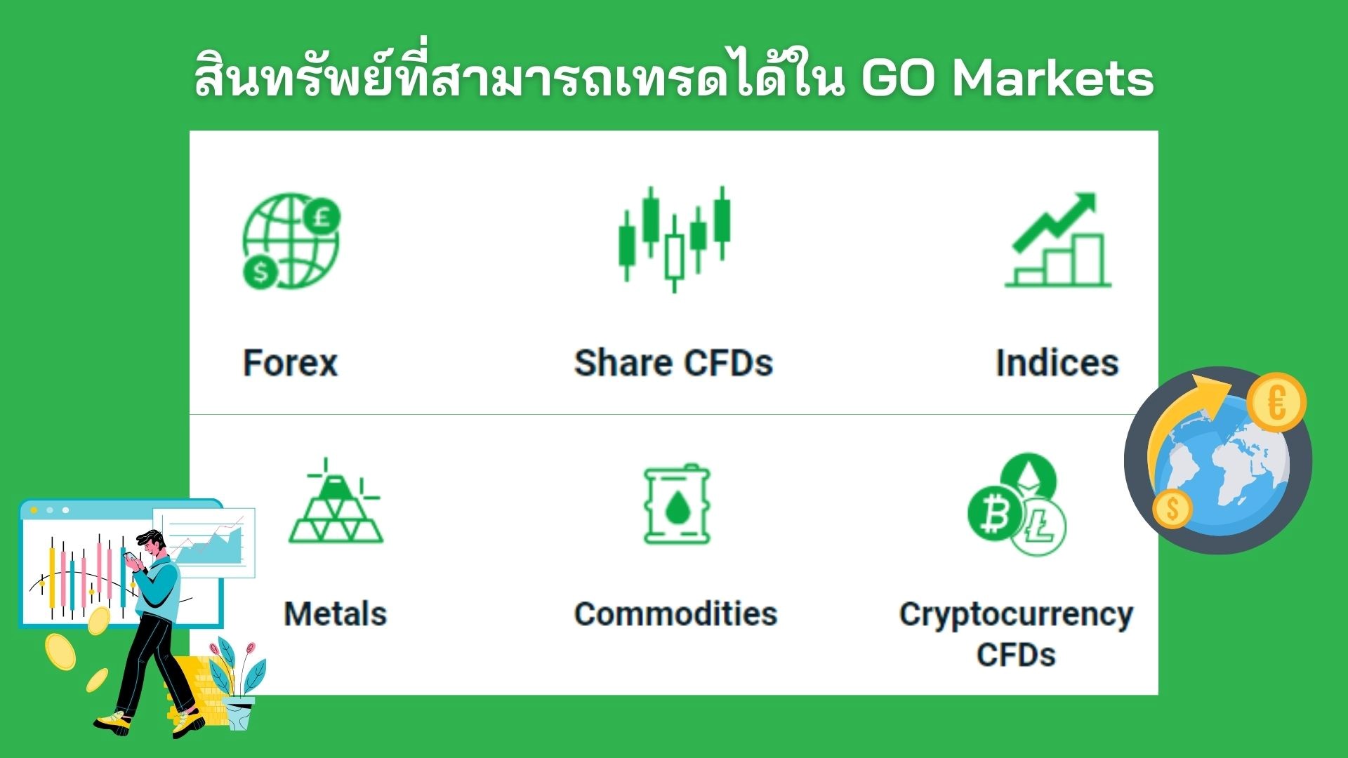 รีวิวโบรกเกอร์ GO Markets ดีไหม สรุปข้อดี ข้อเสีย [แบบละเอียด] ⋆ Thai ...