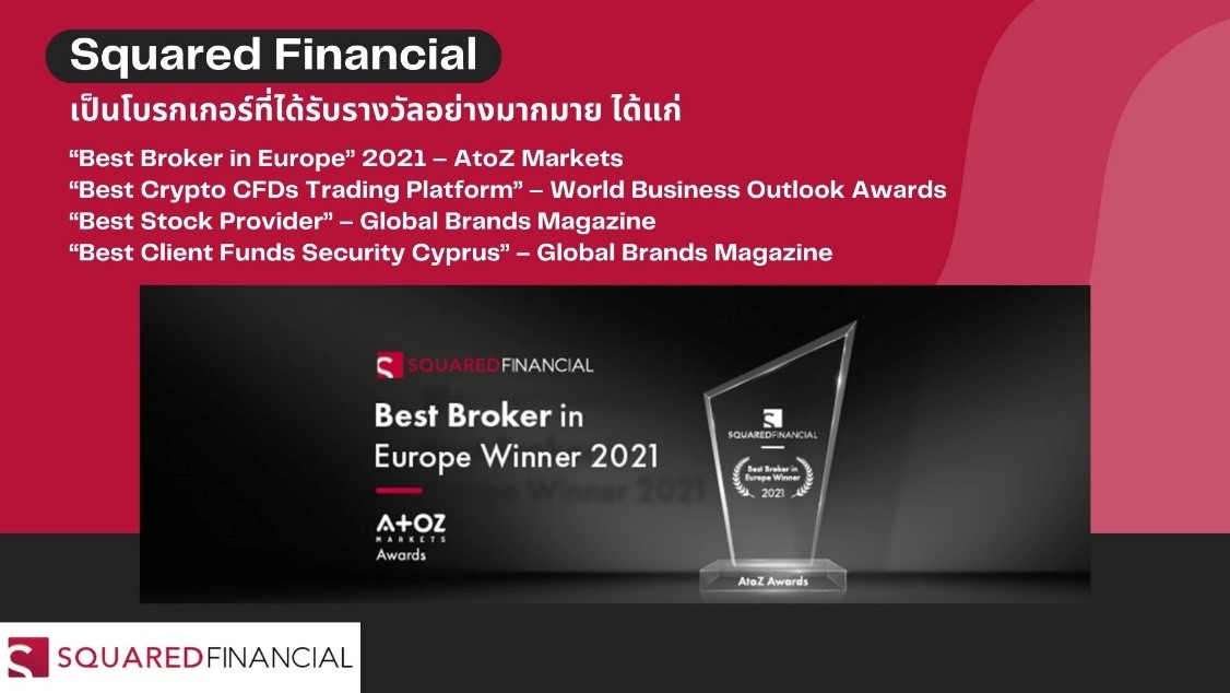 รีวิวเจาะลึก Squared Financial โดย Thaibrokerforex ⋆ Thai Broker Forex