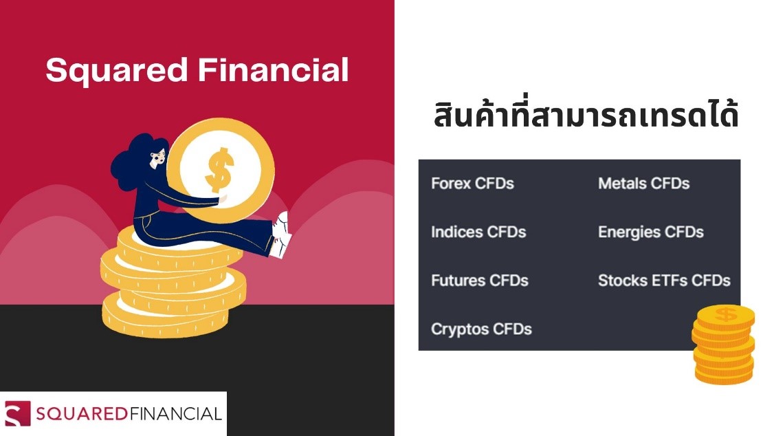 รีวิวเจาะลึก Squared Financial โดย Thaibrokerforex ⋆ Thai Broker Forex