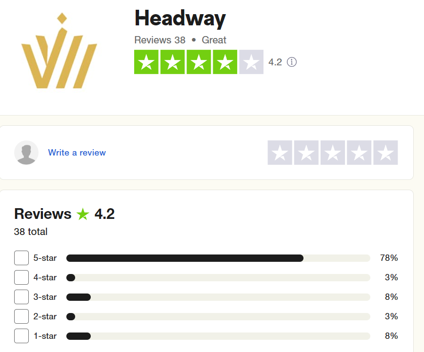 Headway ปลอดภัยไหม? ระดับความน่าเชื่อถือ : ตรวจสอบอย่างละเอียด ⋆ Thai ...