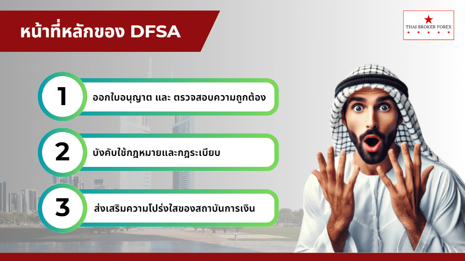 เจาะลึก DFSA : หน่วยงานกำกับดูแลการเงินแห่งดูไบ