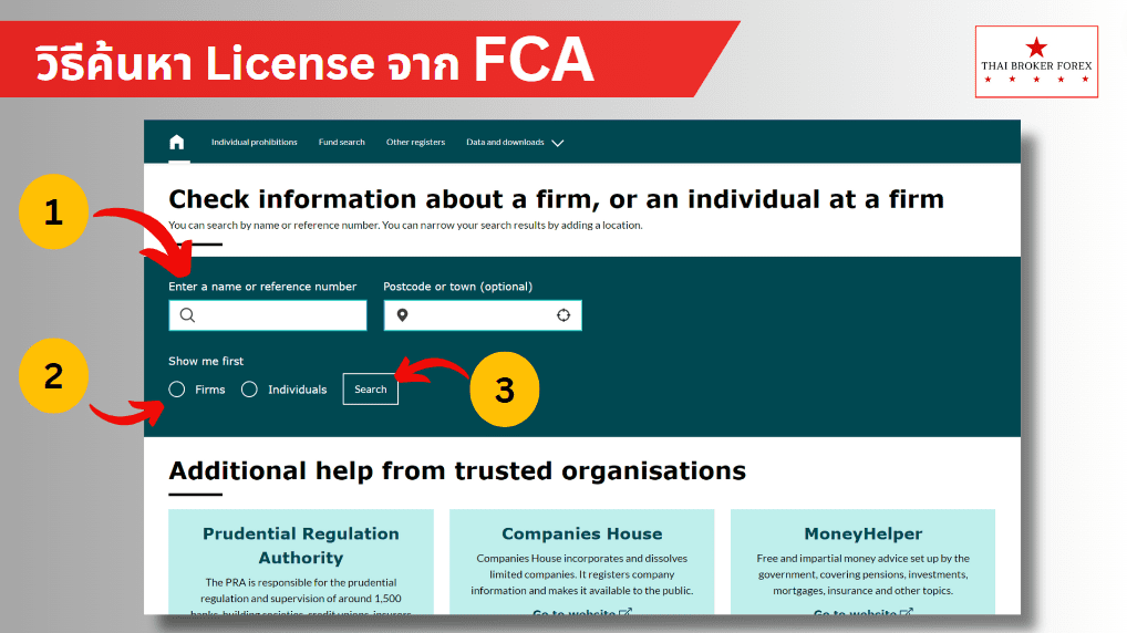 เจาะลึกใบอนุญาต FCA : สุดยอดป้อมปราการของเทรดเดอร์ใน UK