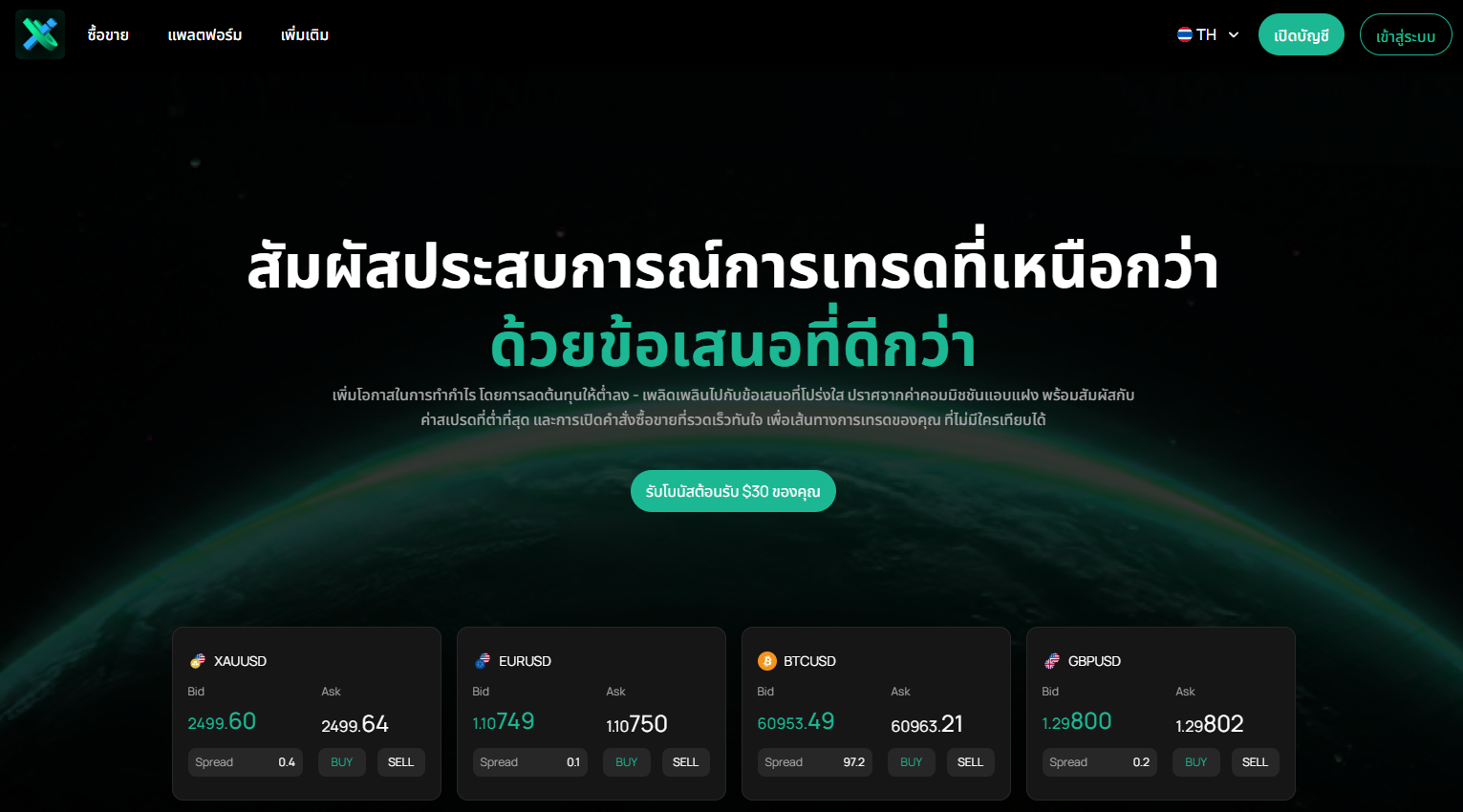 รีวิวโบรกเกอร์ IUX ดีไหม? เจาะลึกทุกรายละเอียด โดยผู้เชี่ยวชาญ