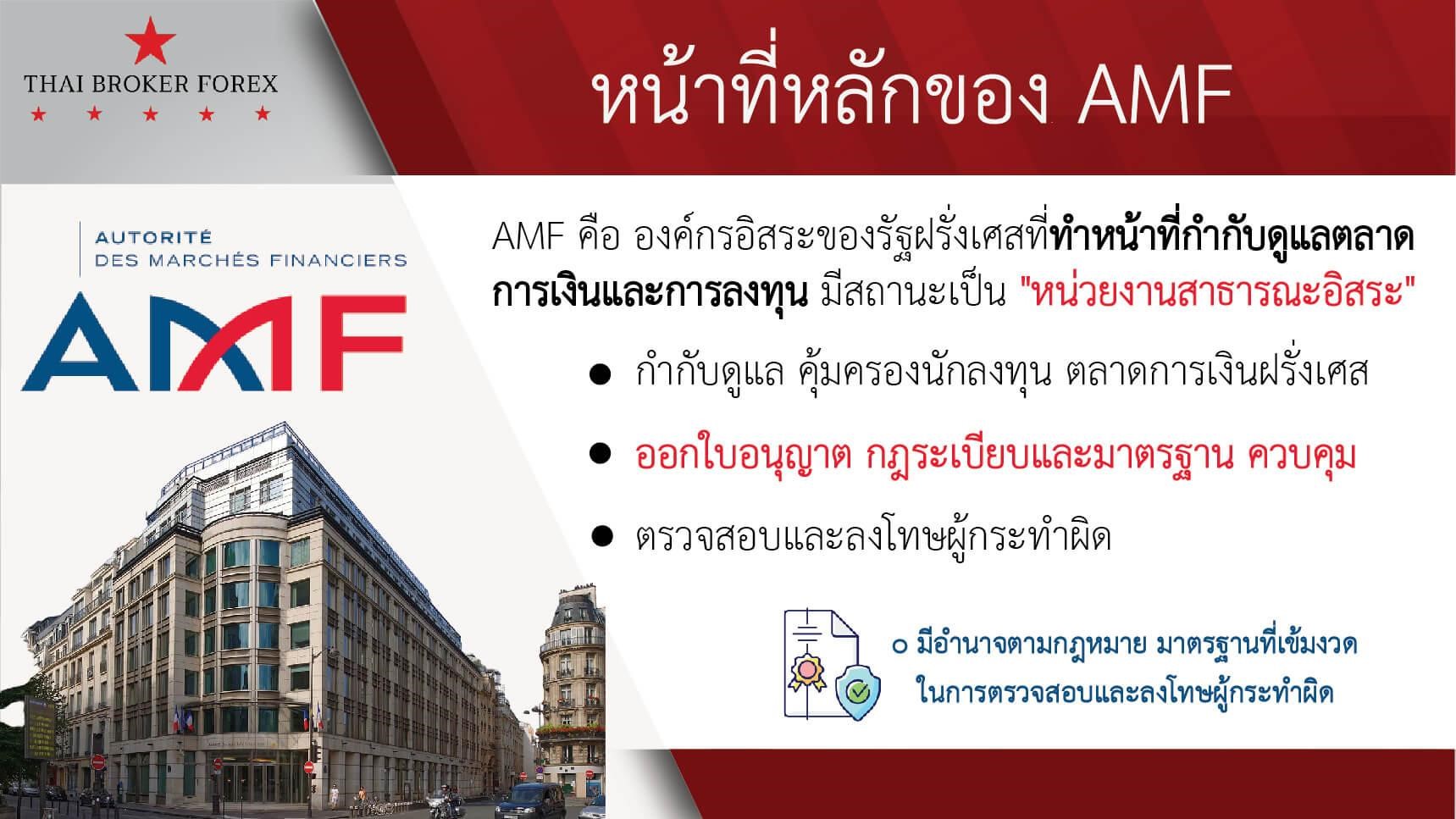 เจาะลึกใบอนุญาต AMF (Autorité des marchés financiers)