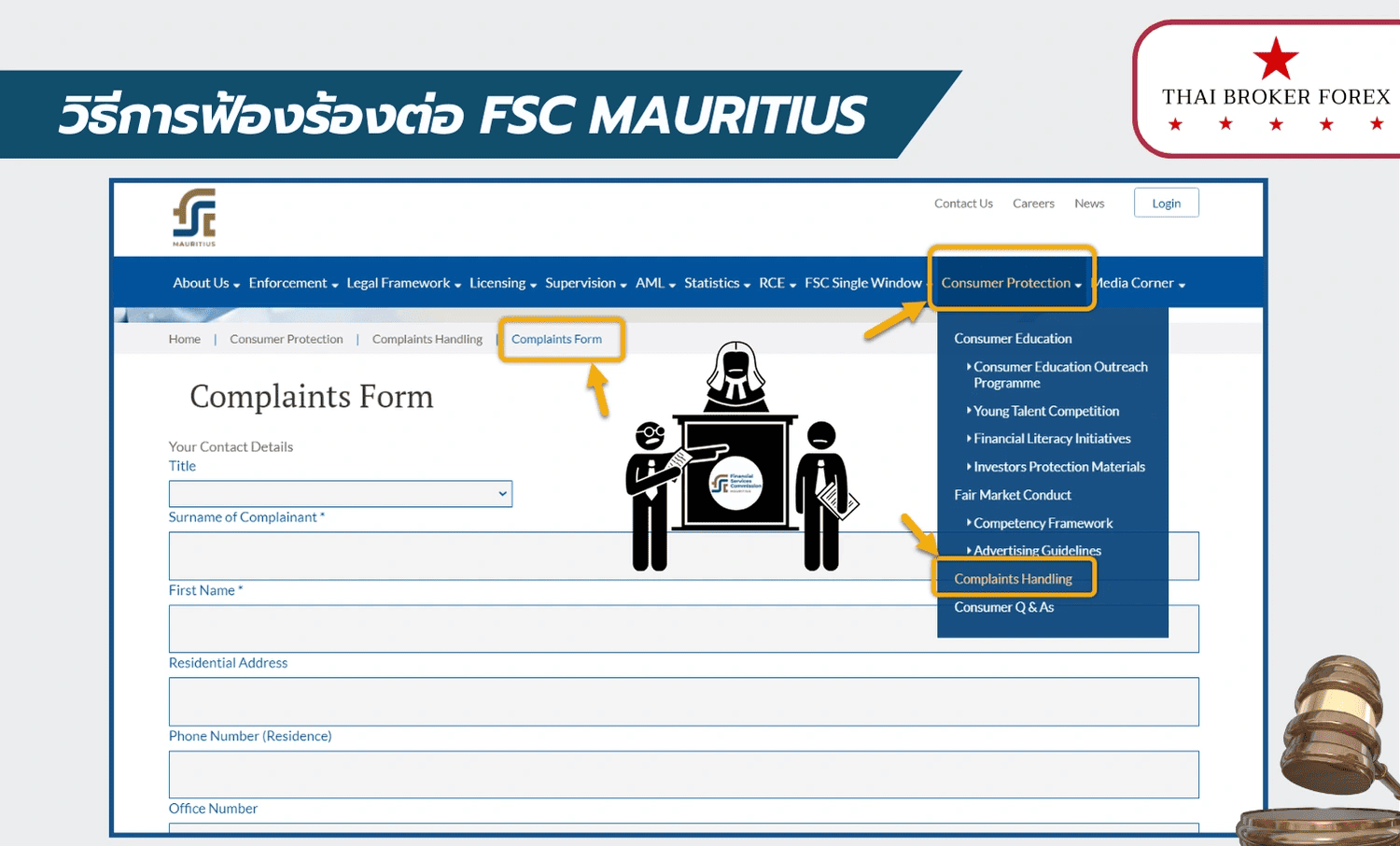 ข้อมูลใบอนุญาต FSC Mauritius ของมอริเชียส