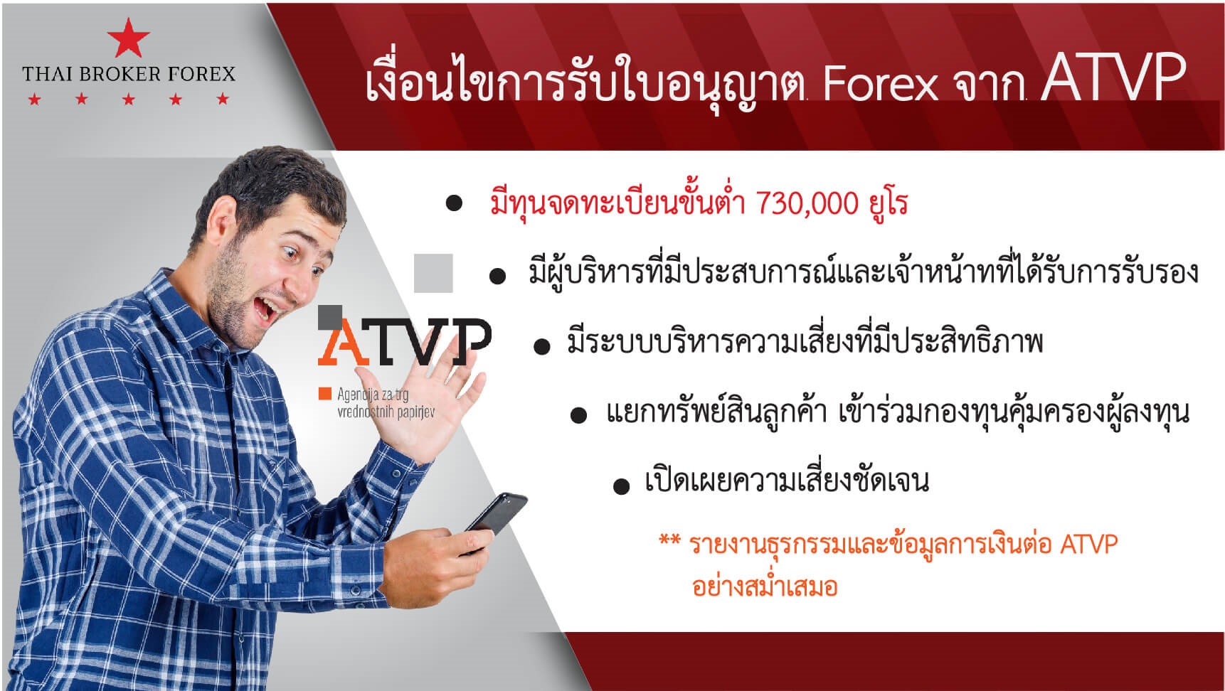 เจาะลึกใบอนุญาต Agencija za trg vrednostnih papirjev (ATVP)