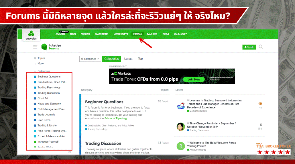 สรุปภาพรวม babypips แหล่งเรียนรู้มือใหม่ ยันมืออาชีพ