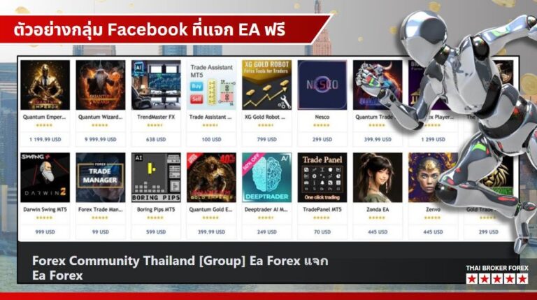 Expert Advisor Forex คืออะไร และใช้งานยังไงให้ได้ผลจริง