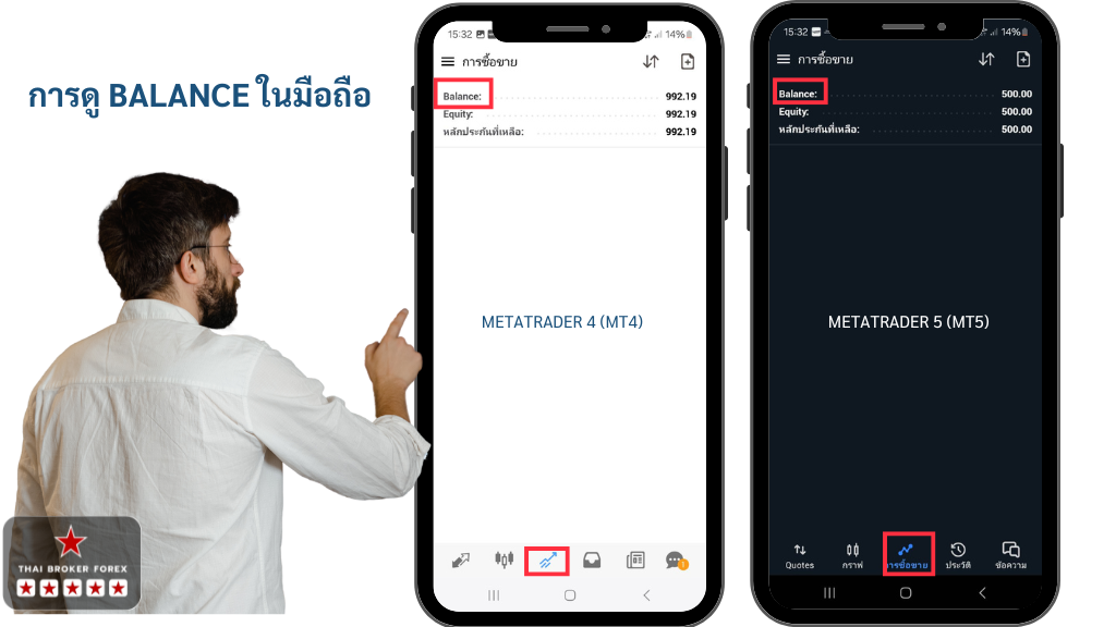 Balance Forex คืออะไร ต่างจาก Equity อย่างไร