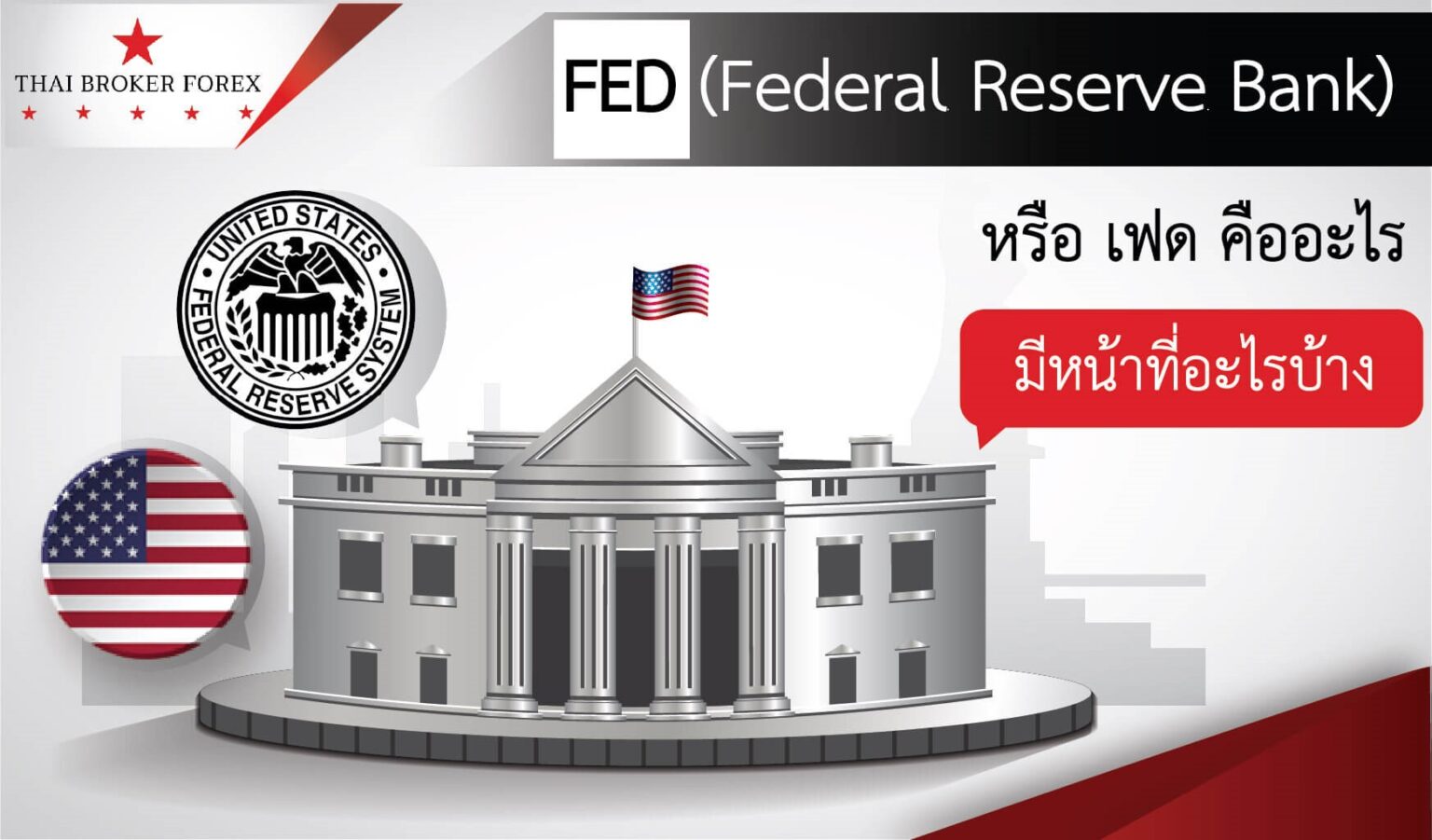 FED (Federal Reserve Bank) หรือ เฟด คืออะไร มีหน้าที่อะไรบ้าง