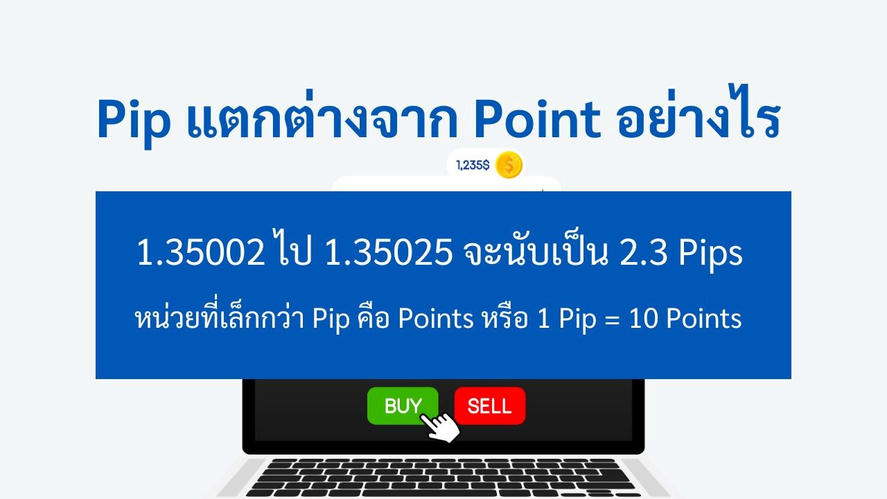 Pip กับ Point คืออะไร ข้อแตกต่างและวิธีสังเกตุ
