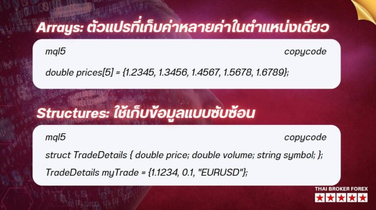 MQL5 คืออะไร [ฉบับมืออาชีพ]