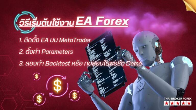 10 อันดับ EA forex น่าสนใจจากทั่วโลก