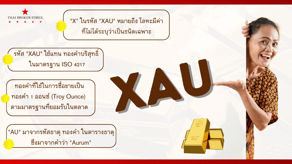 XAU คืออะไร ทำไมไม่เรียก ทองตรงๆ
