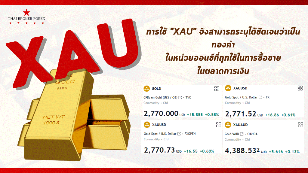 XAU คืออะไร ทำไมไม่เรียก ทองตรงๆ