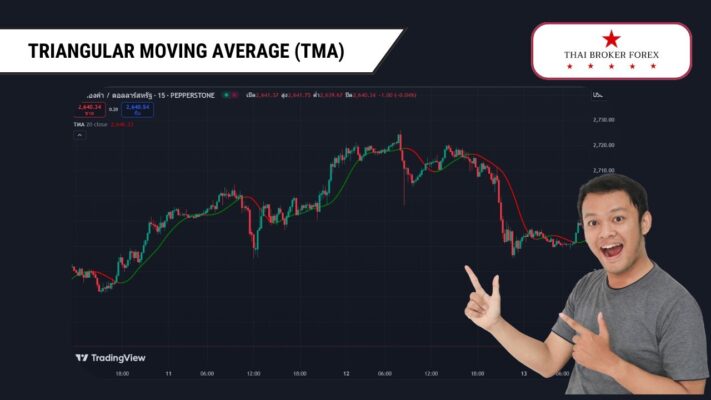 Triangular Moving Average (TMA) คืออะไร ⋆ Thai Broker Forex