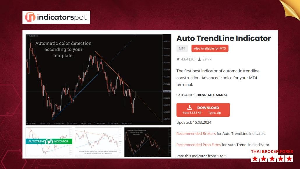 รวม trend line indicator ในการเทรด Forex พร้อมคู่มือการใช้งาน ⋆ Thai ...