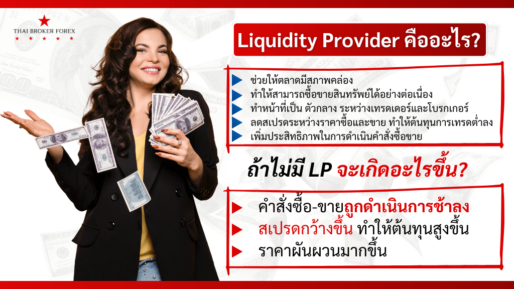 Liquidity Provider คืออะไร? ทำไมสำคัญกับตลาดการเงิน และ FOREX? ⋆ Thai ...