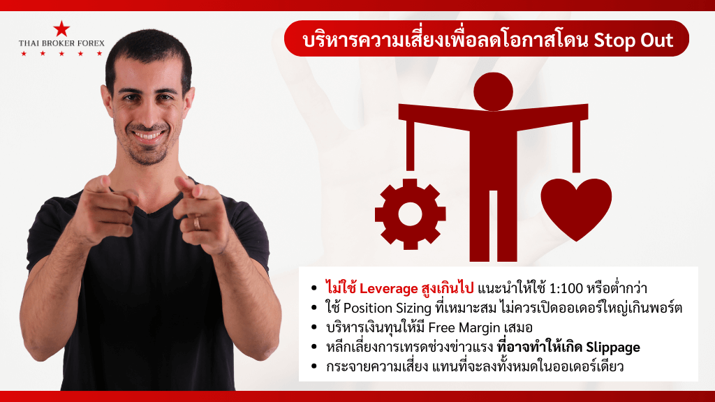 Stop Out คืออะไร? สำคัญอย่างไรกับการเทรด Forex ⋆ Thai Broker Forex