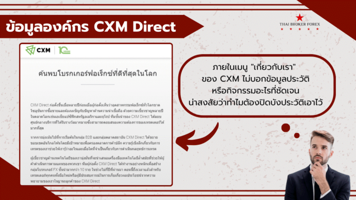 รีวิว CXM Direct ดีไหม — ต้นทุนเทรดทอง และ Bitcoin ต่ำมาก