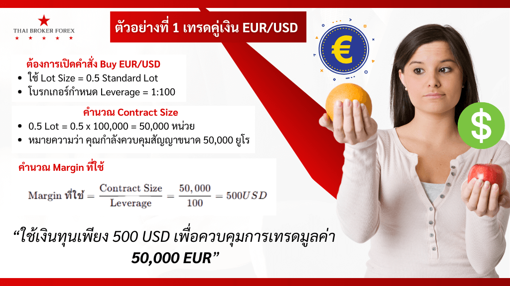 Contract Size คืออะไร? สำคัญต่อตลาดการเงิน และ Forex อย่างไร ⋆ Thai ...