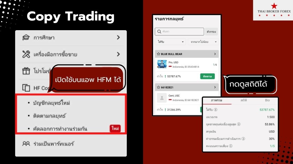 รีวิวโบรกเกอร์ HFM วิเคราะห์ภาพรวมทุกด้าน ⋆ Thai Broker Forex