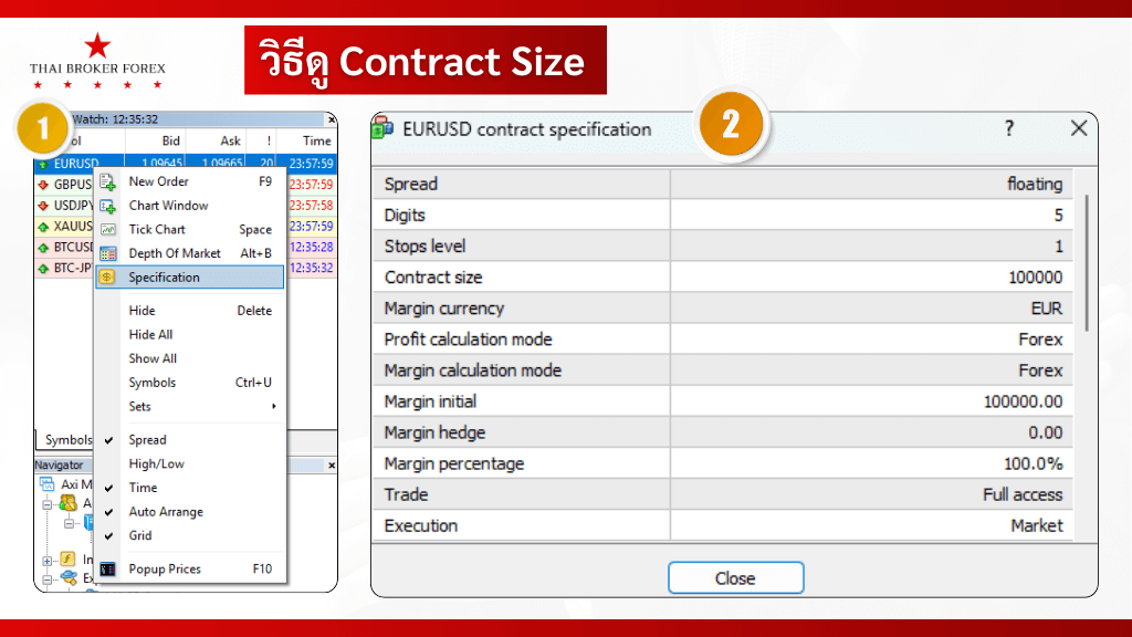 Contract Size คืออะไร? สำคัญต่อตลาดการเงิน และ Forex อย่างไร ⋆ Thai ...