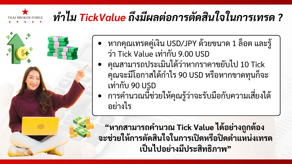 Tick Value คืออะไร? มีความสำคัญอย่างไรในการเทรดฟอเร็กซ์ ⋆ Thai Broker Forex