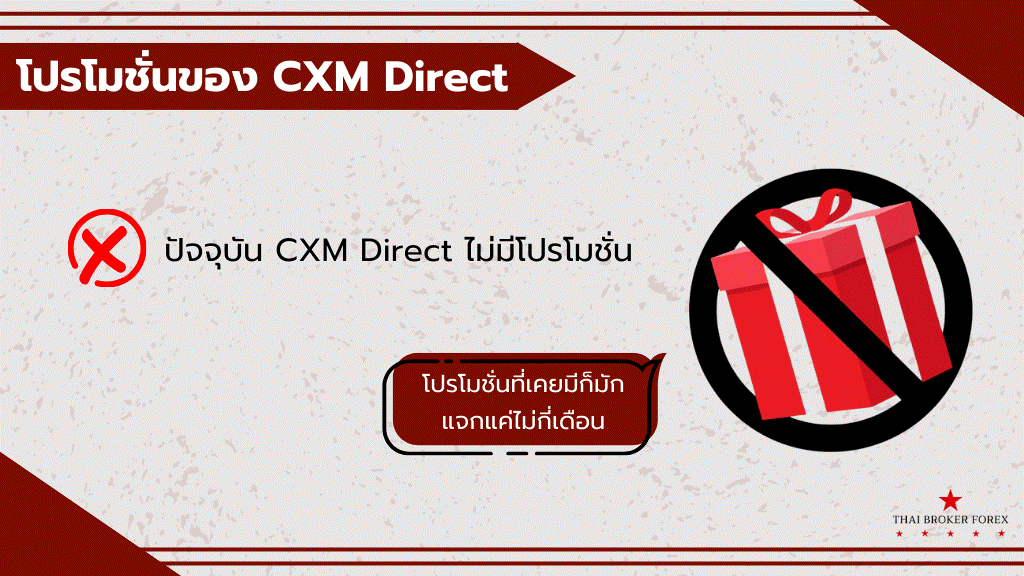 รีวิว CXM Direct ดีไหม — ต้นทุนเทรดทอง และ Bitcoin ต่ำมาก