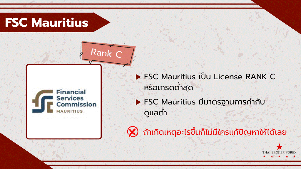 รีวิว CXM Direct ดีไหม — ต้นทุนเทรดทอง และ Bitcoin ต่ำมาก