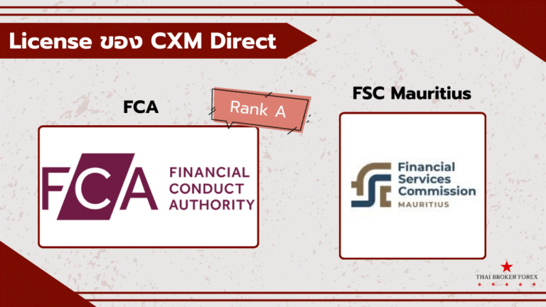 รีวิว CXM Direct ดีไหม — ต้นทุนเทรดทอง และ Bitcoin ต่ำมาก