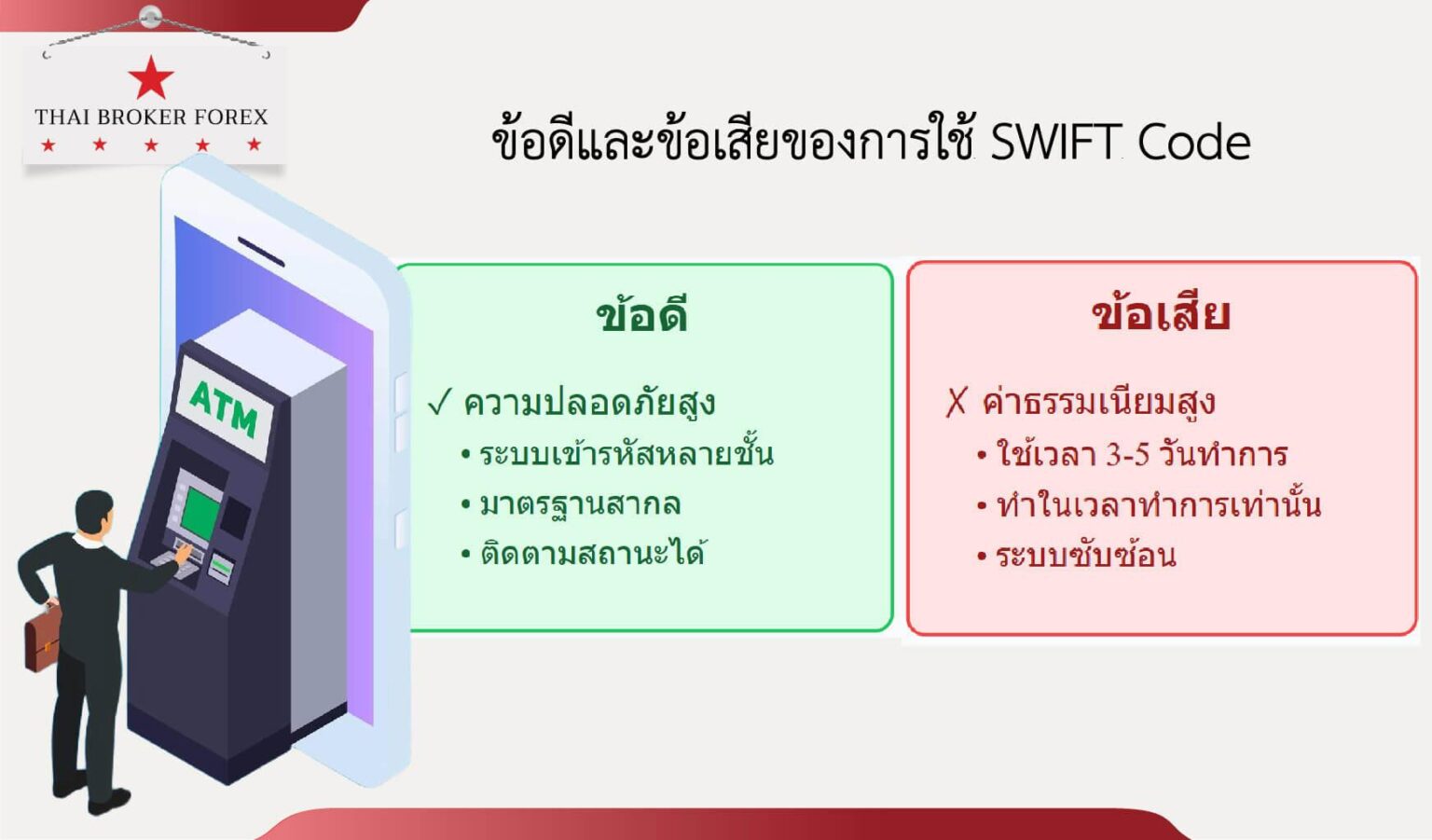 รวมเลข Swift code ทุกธนาคารในประเทศไทย [ฉบับสมบูรณ์] ⋆ Thai Broker Forex
