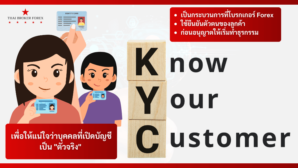 KYC คืออะไร? ทำไมต้องยืนยันตัวตนก่อนเปิดบัญชีเทรด Forex ⋆ Thai Broker Forex
