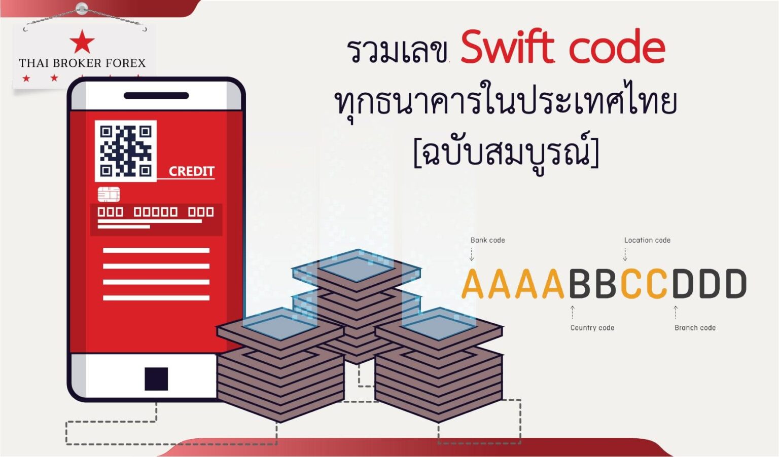 รวมเลข Swift code ทุกธนาคารในประเทศไทย [ฉบับสมบูรณ์] ⋆ Thai Broker Forex