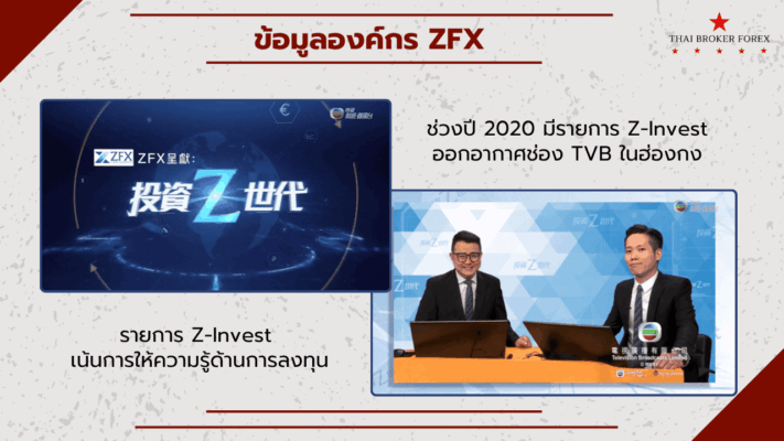 รีวิวโบรกเกอร์ ZFX วิเคราะห์ภาพรวมทุกด้าน ⋆ Thai Broker Forex
