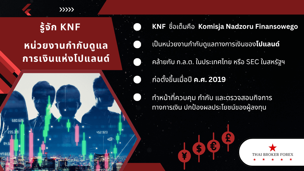 ใบอนุญาต KNF (Polish Financial Supervision Authority) – โปแลนด์ ⋆ Thai ...