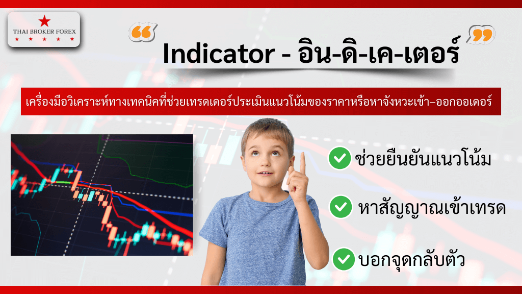 10 วิธีรับมือ False Signal จาก Indicator ยอดฮิต ⋆ Thai Broker Forex
