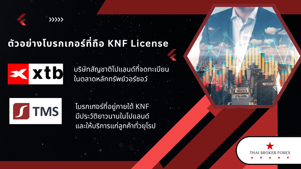 ใบอนุญาต KNF (Polish Financial Supervision Authority) – โปแลนด์ ⋆ Thai ...