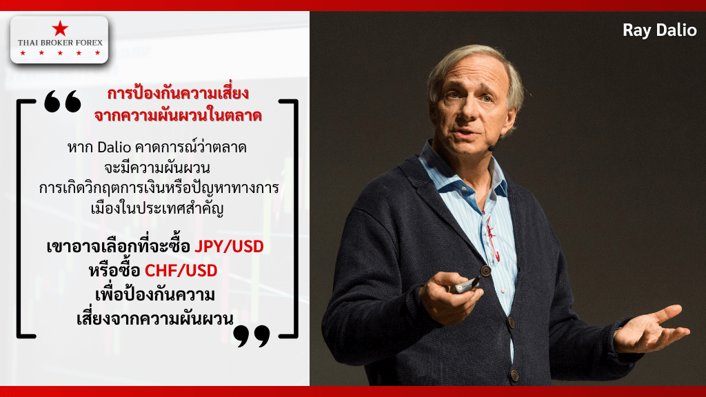 เทรด Forex สไตล์ Ray Dalio ใช้แนวคิดระดับโลกกับตลาดค่าเงิน ⋆ Thai ...