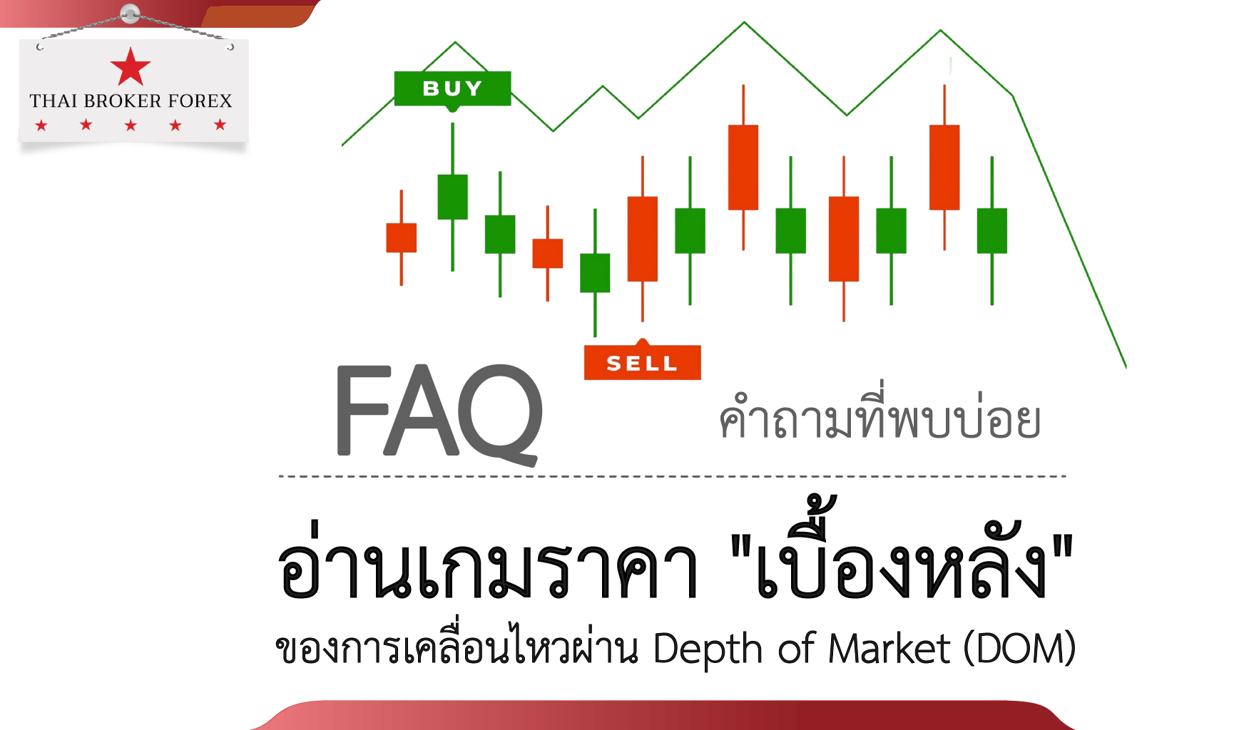 อ่านเกมราคา "เบื้องหลัง" ของการเคลื่อนไหวผ่าน Depth of Market (DOM) ⋆ ...