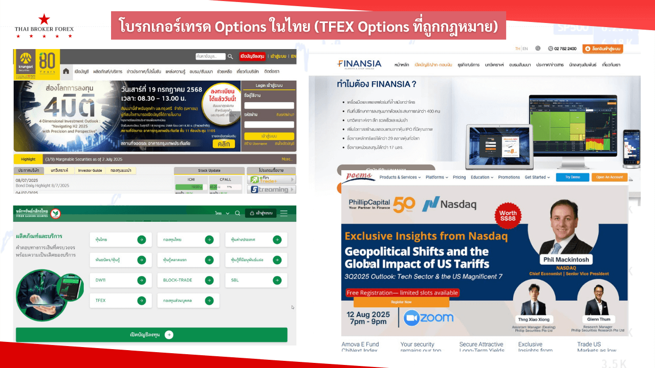 ตลาด Options คืออะไร เข้าใจใน 5 นาที ⋆ Thai Broker Forex