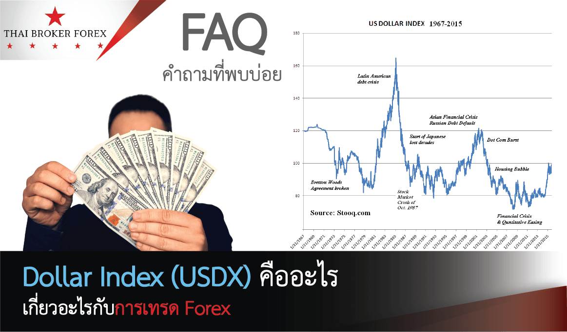 Dollar Index (USDX) คืออะไร? เกี่ยวอะไรกับการเทรด Forex ⋆ Thai Broker Forex