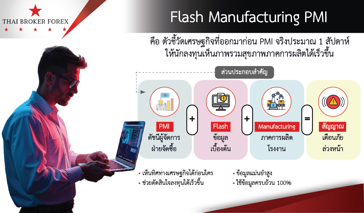 Flash Manufacturing PMI คืออะไร? ⋆ Thai Broker Forex