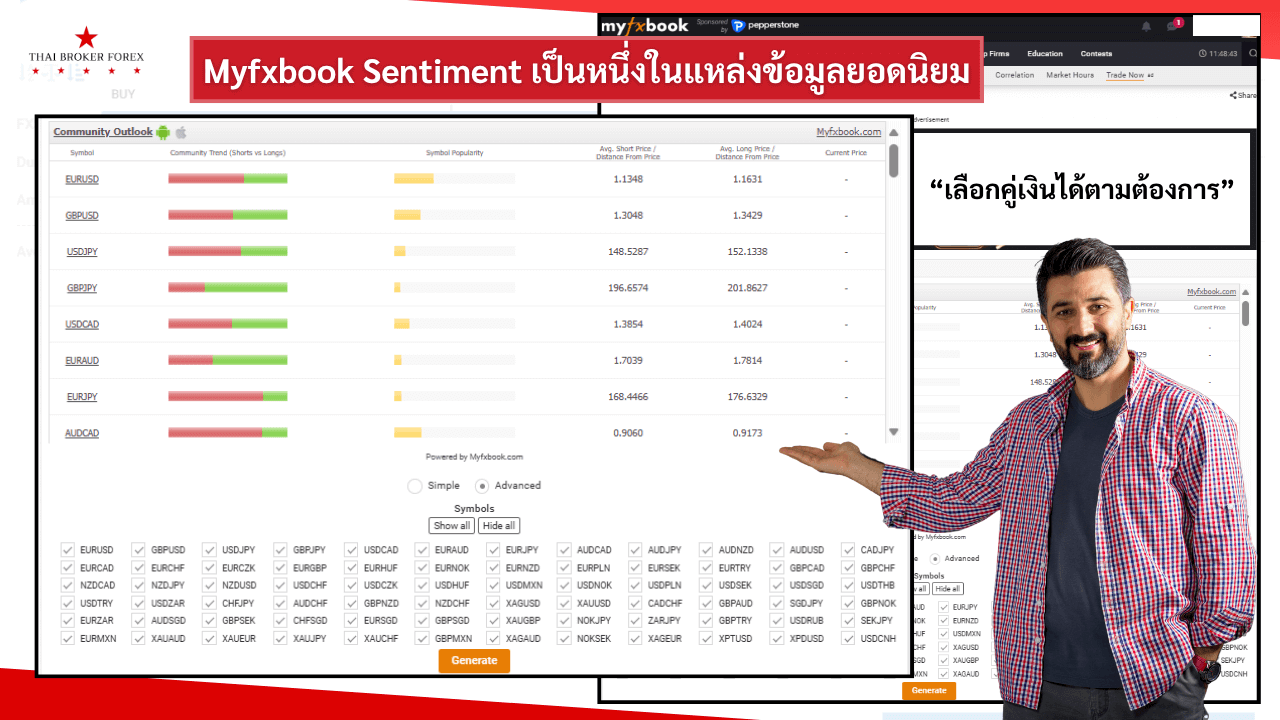 Forex Sentiment คืออะไร มีประโยชน์ในการเทรดอย่างไร ⋆ Thai Broker Forex