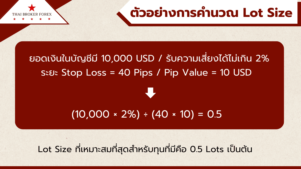 Lot คืออะไร ความรู้เบื้องต้นที่ต้องเข้าใจก่อนเริ่มเทรด ⋆ Thai Broker Forex